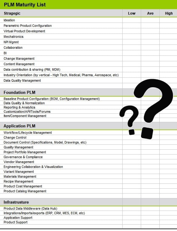 When Should I Move My PLM to the Cloud?